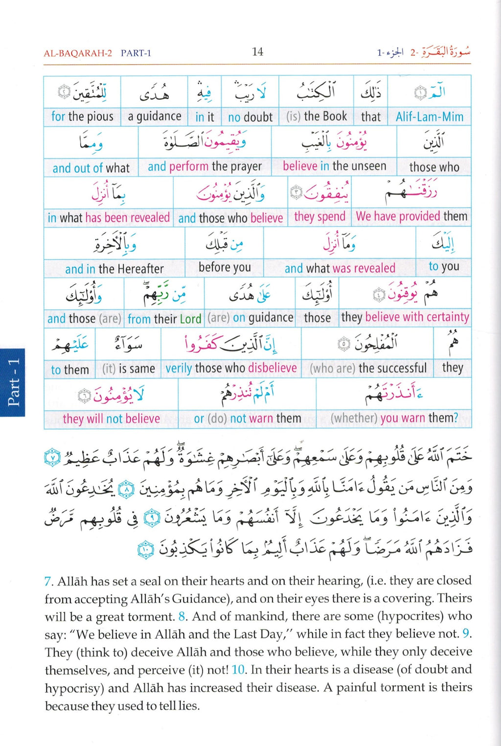 The Noble Qur'an Study Word-for-Word English(3 Vols) – Dubai library ...